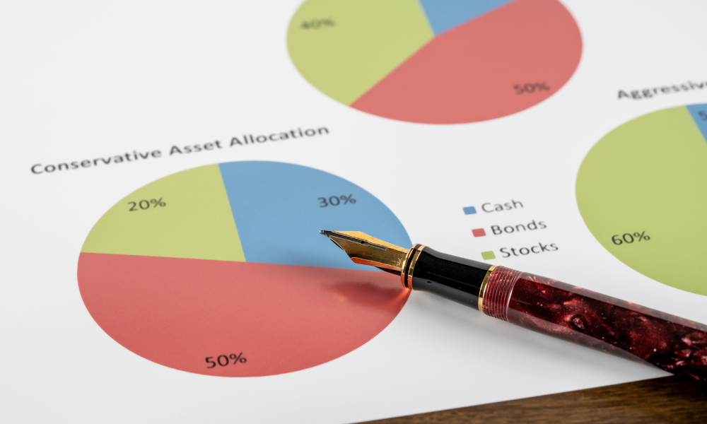 Cpp Investments Concludes Sale Of Lp Fund Portfolio To Private