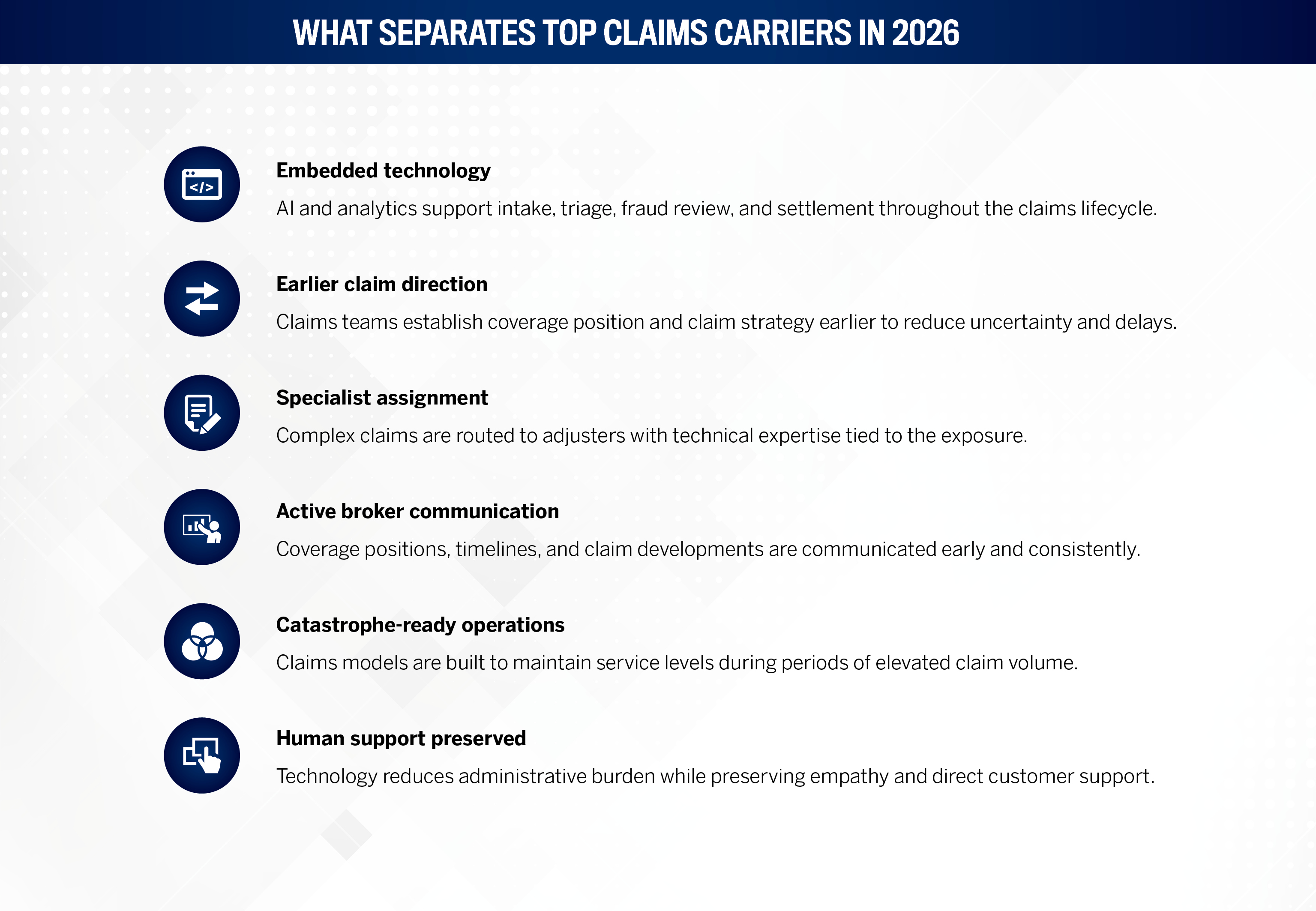 Top Insurance Claims Carriers in Canada | 5-Star Claims | Insurance ...